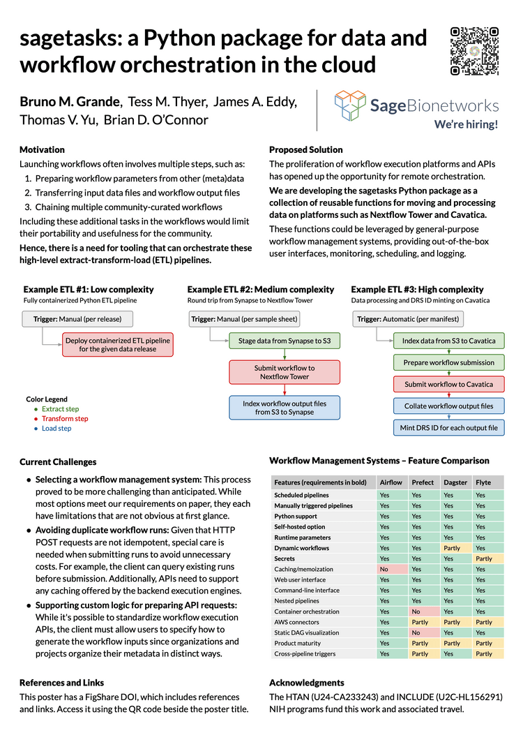sagetasks: a Python package for data and workflow orchestration in the ... sagetasks: a Python package for data and workflow orchestration in the ...