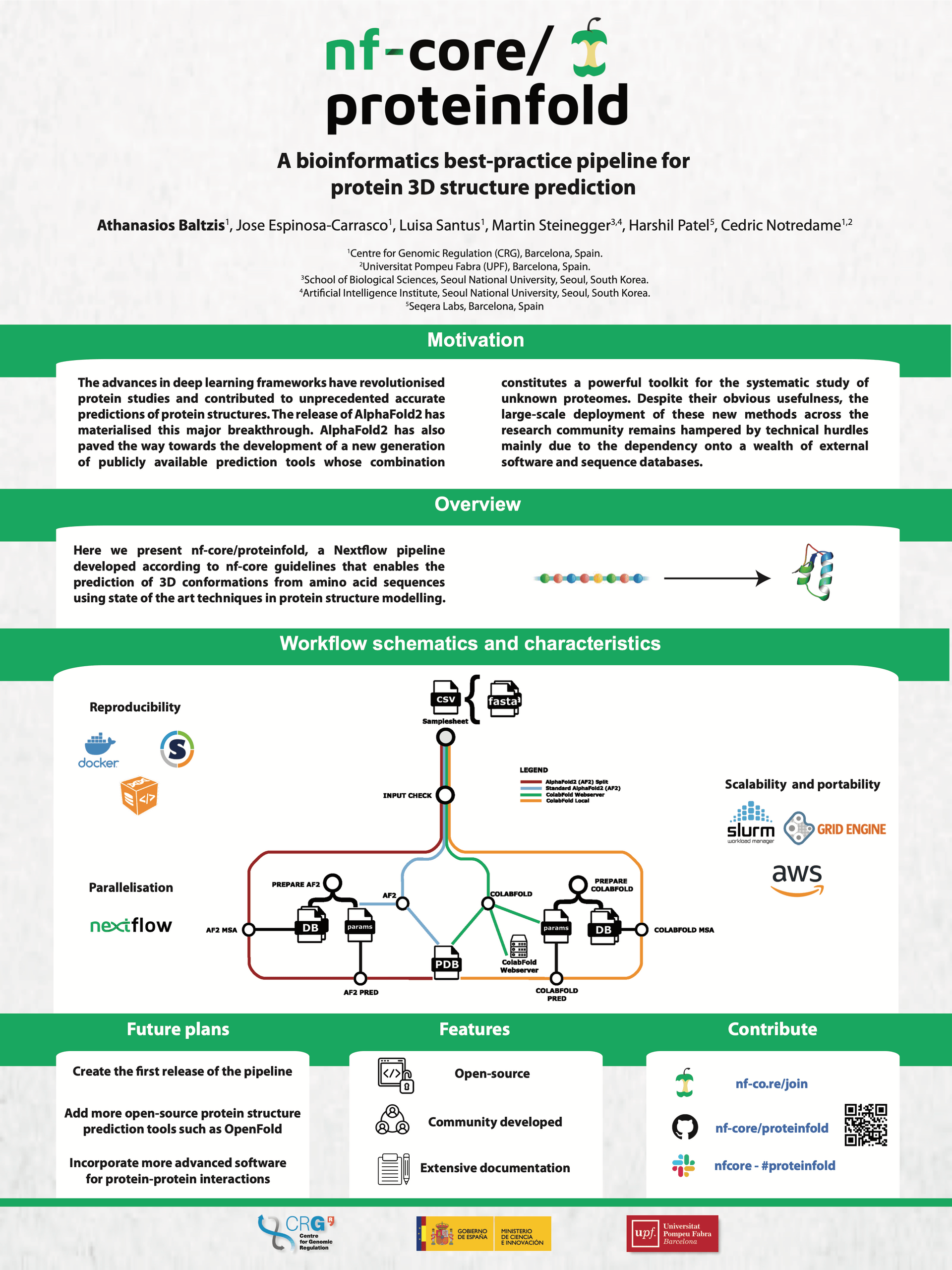 nf-core/proteinfold: a bioinformatics best-practice pipeline for ... nf-core/proteinfold: a bioinformatics best-practice pipeline for ...